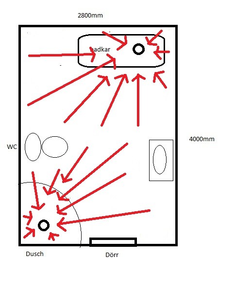 Fall mot golvbrunnar badrum, förslag finns. | Byggahus.se