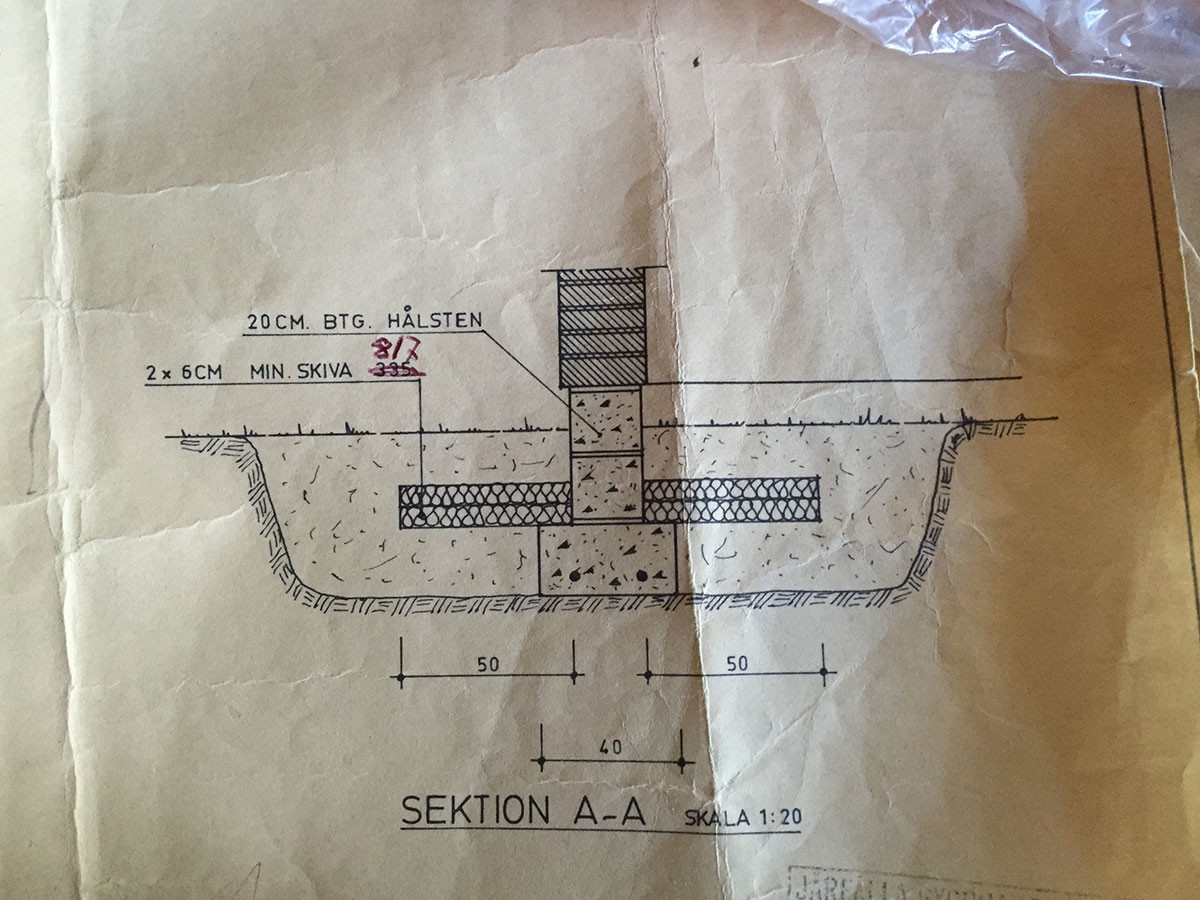Dränera platta på mark | Byggahus.se