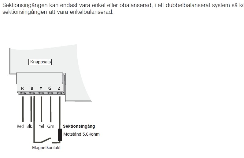 Pc1616 mapsektion + div frågor | Byggahus.se