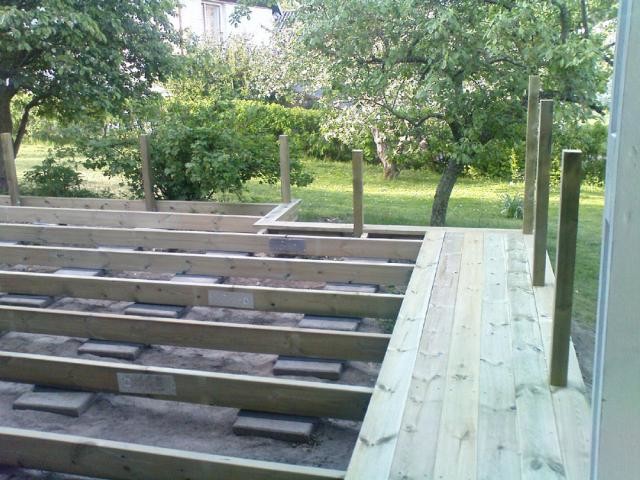 Altan på mark | Byggahus.se