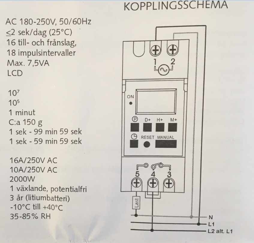 Kopplingsur/ kopplingsschema | Byggahus.se
