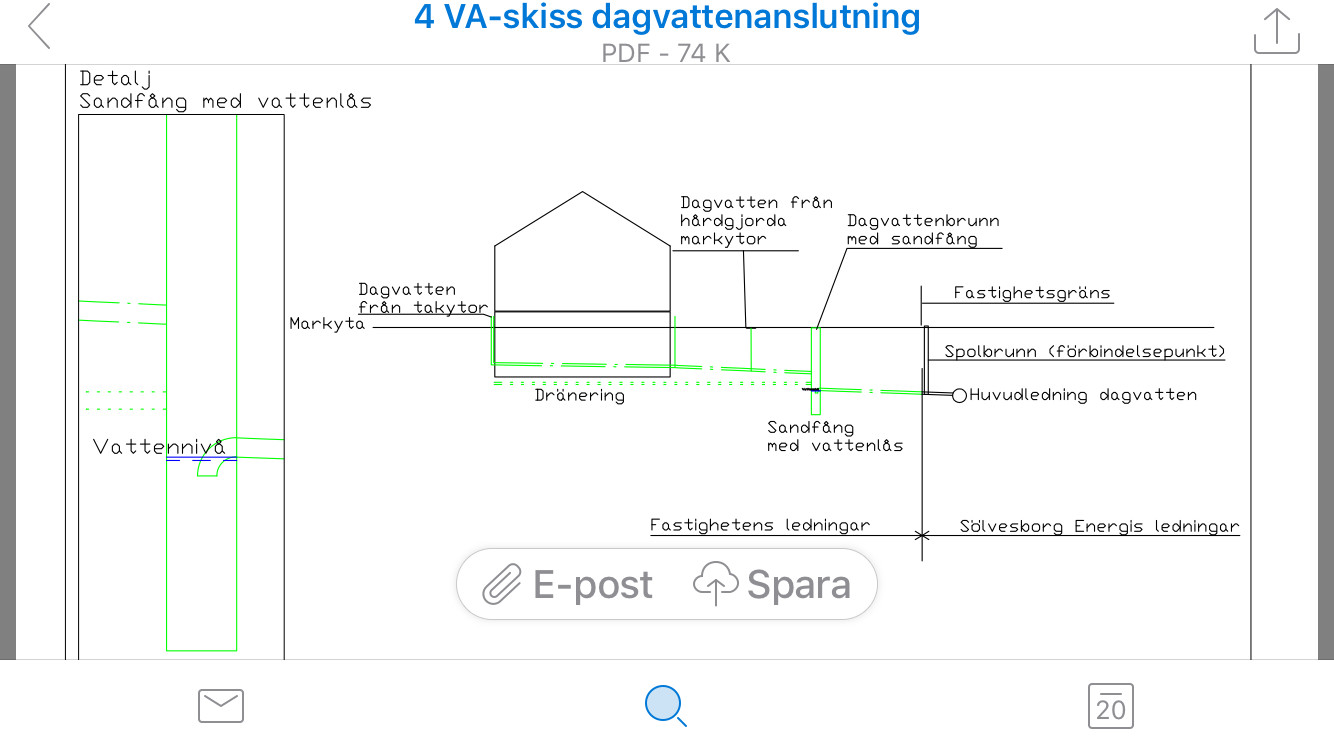 Vattenlås dagvattenbrunn | Byggahus.se