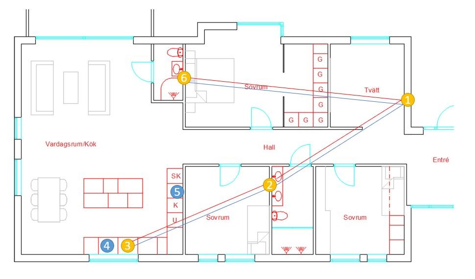 VA till ny köksplacering | Byggahus.se