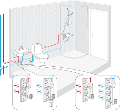 Hjälp med VVS-delar för badrum | Byggahus.se