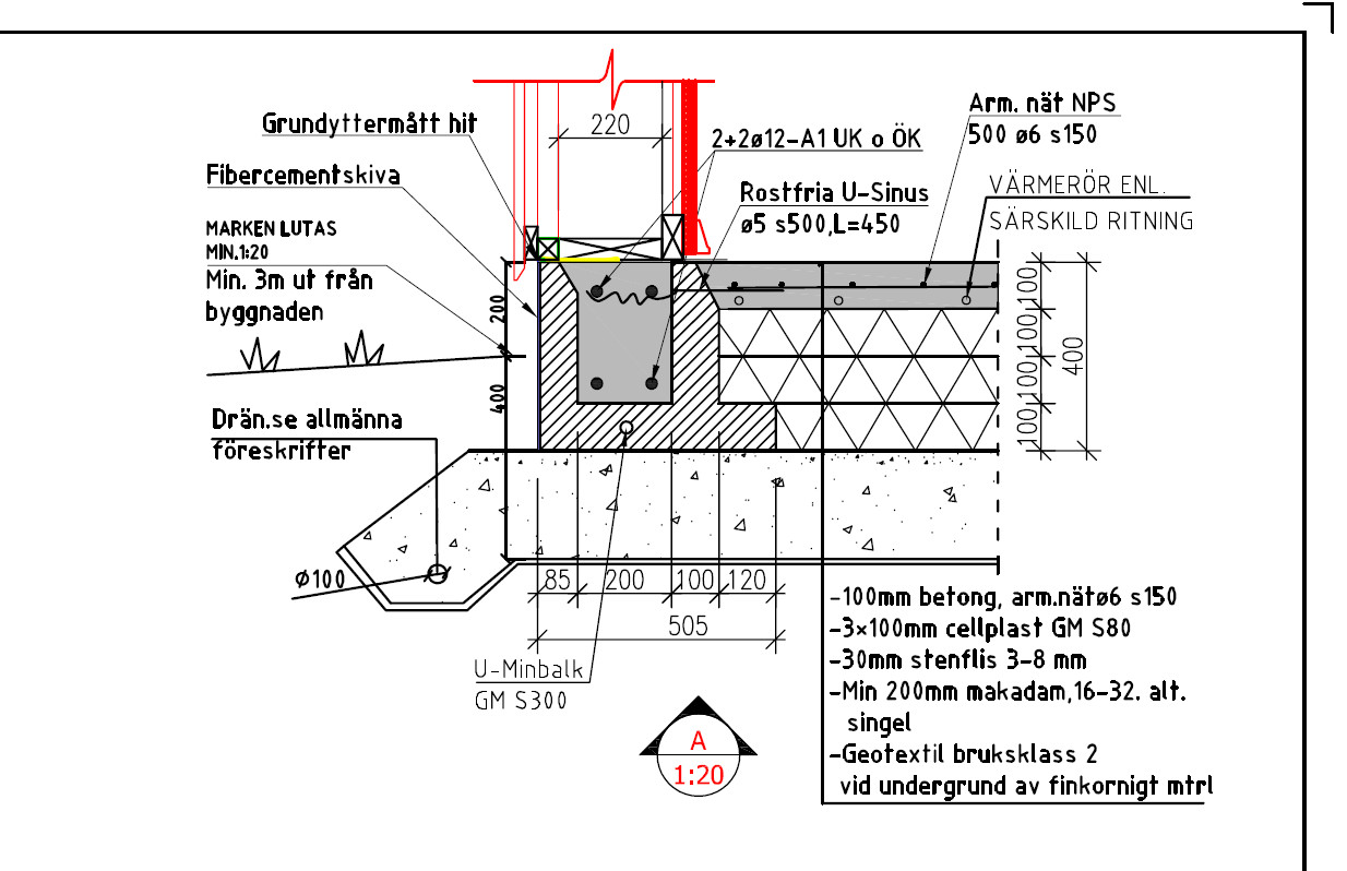 Umin balk och torkning, platta på mark | Byggahus.se