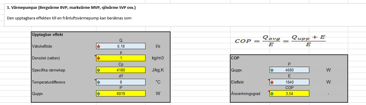 Hur räkna ut COP??? | Byggahus.se