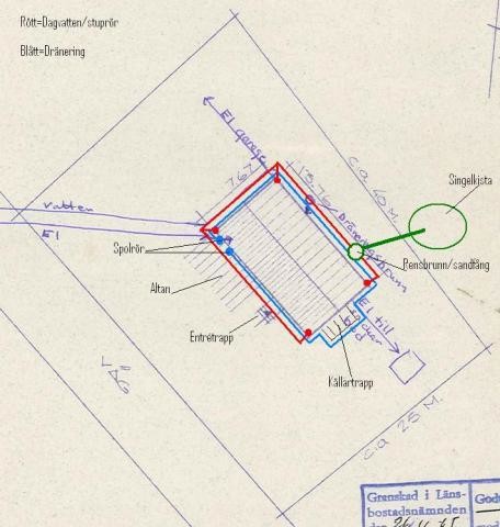 Dagvatten rör och dränerings rör | Byggahus.se