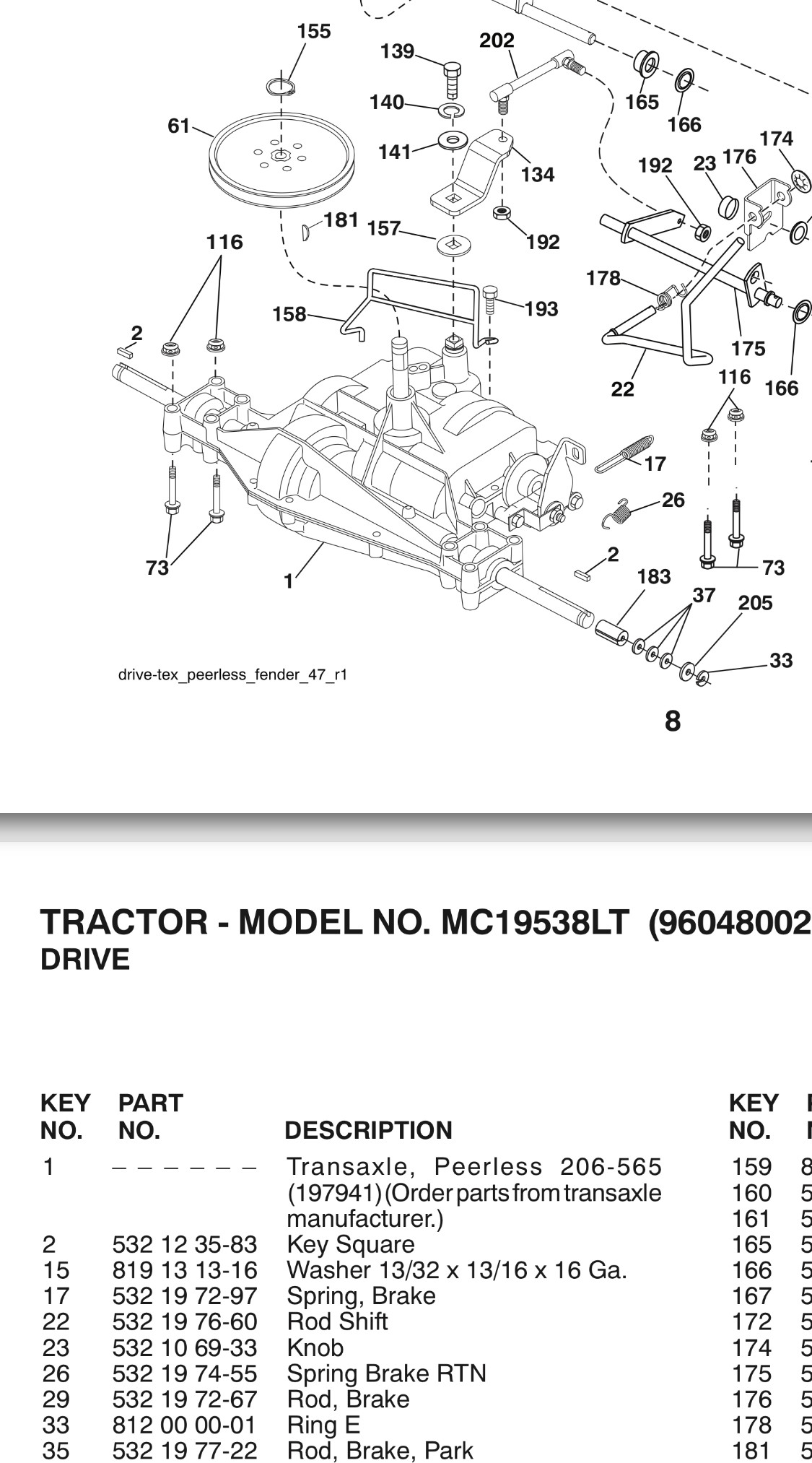 Transaxle åkgräsklippare | Byggahus.se