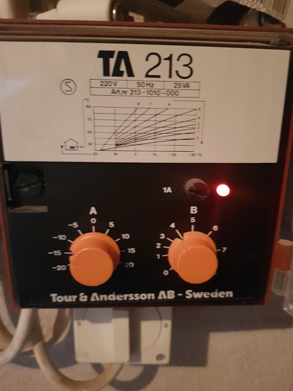 Rätt värmekurva | Byggahus.se