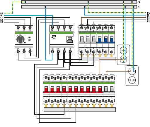 Normcentral | Sida 2 | Byggahus.se