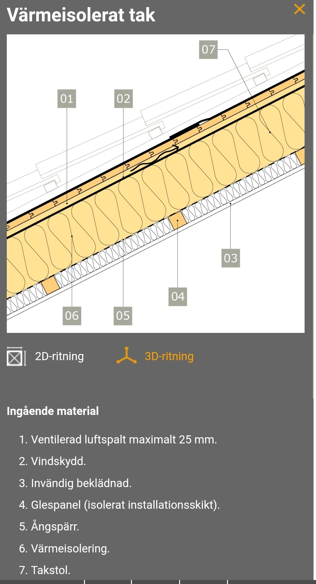 Ventilation vid isolering av vind | Byggahus.se