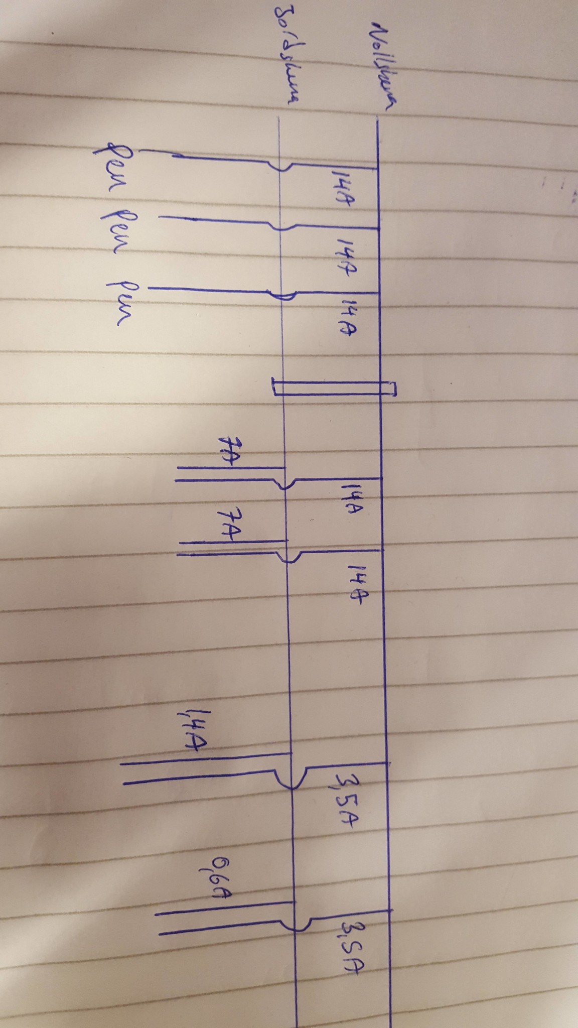 Jordfelsström | Byggahus.se
