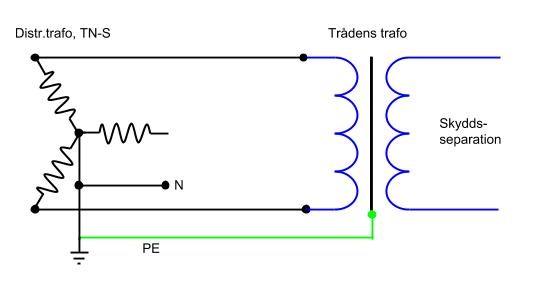 Transformator 3f till 1f | Sida 6 | Byggahus.se