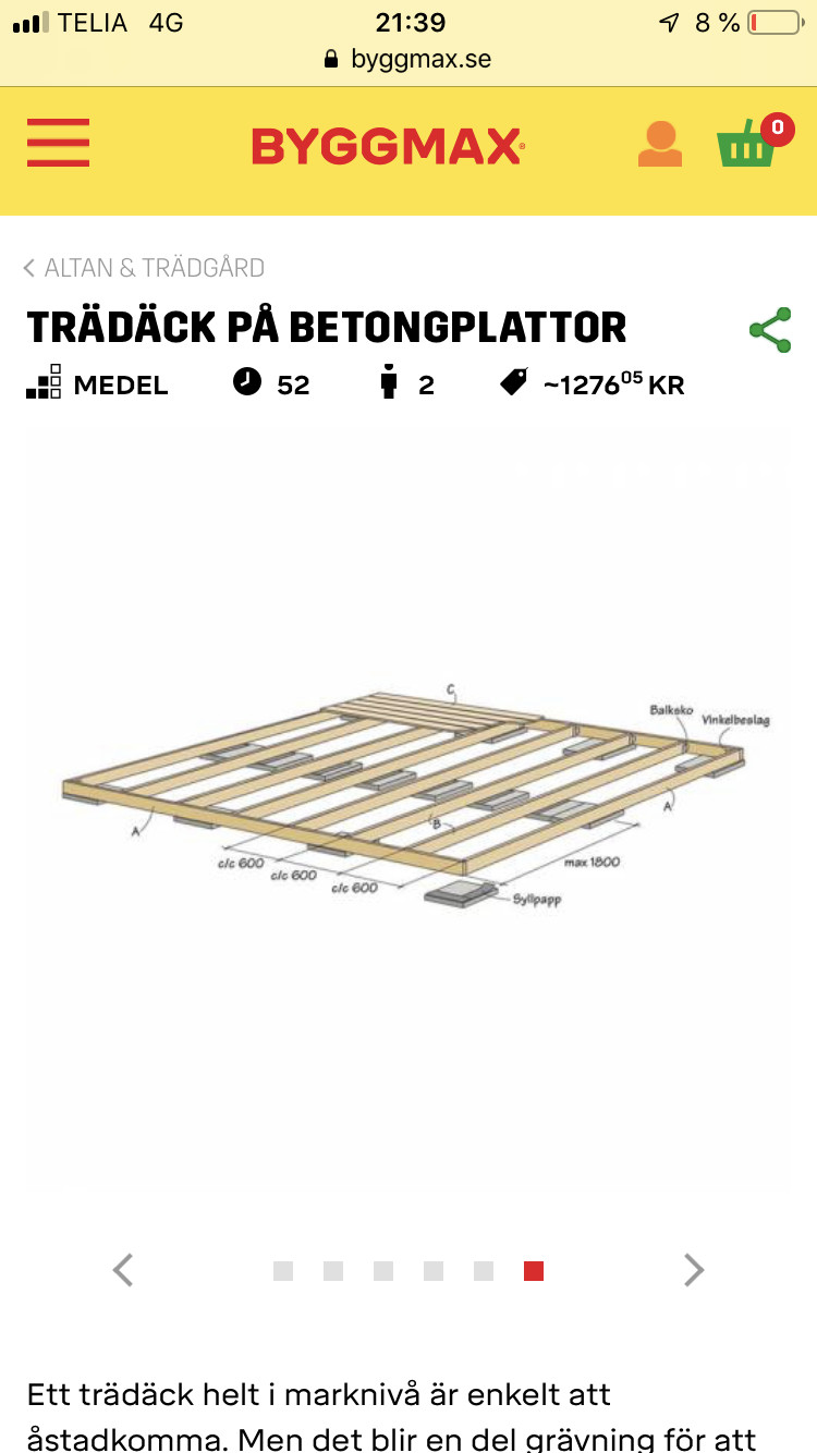 Bärlina för trall/altan i Markhöjd | Byggahus.se
