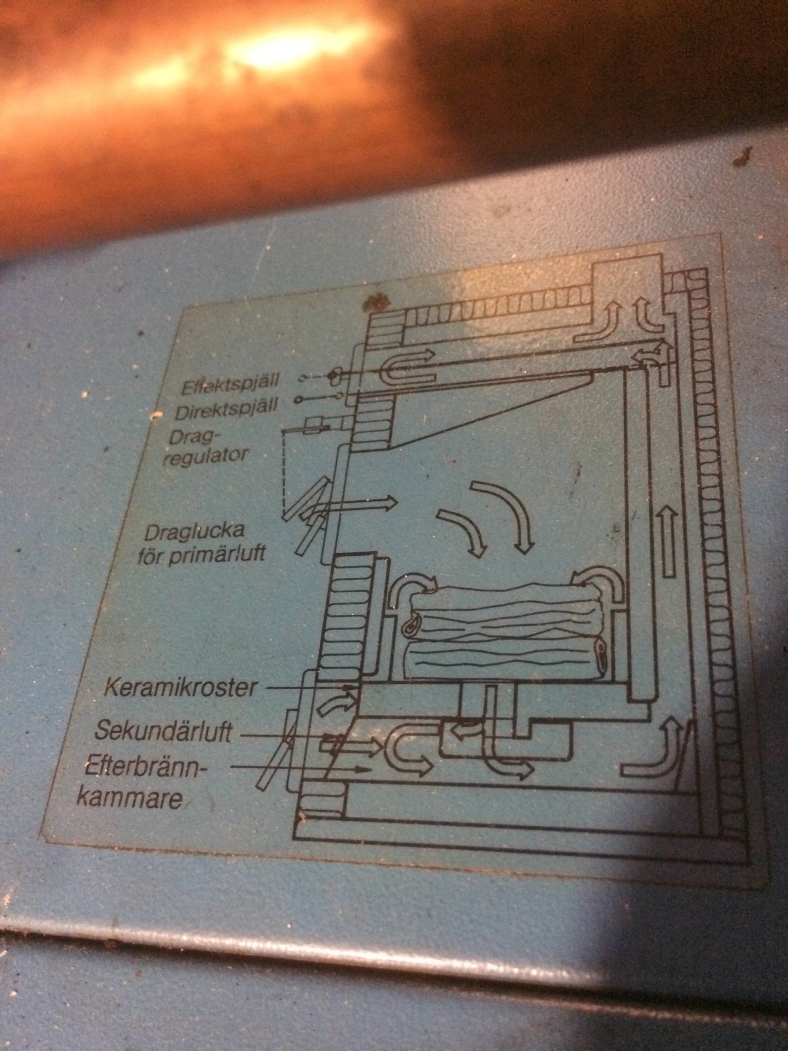 Nibe Alpha Combi - förvirrad... | Byggahus.se