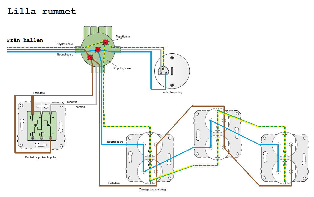 Lamputtag till vägg o plafondlampa | Byggahus.se