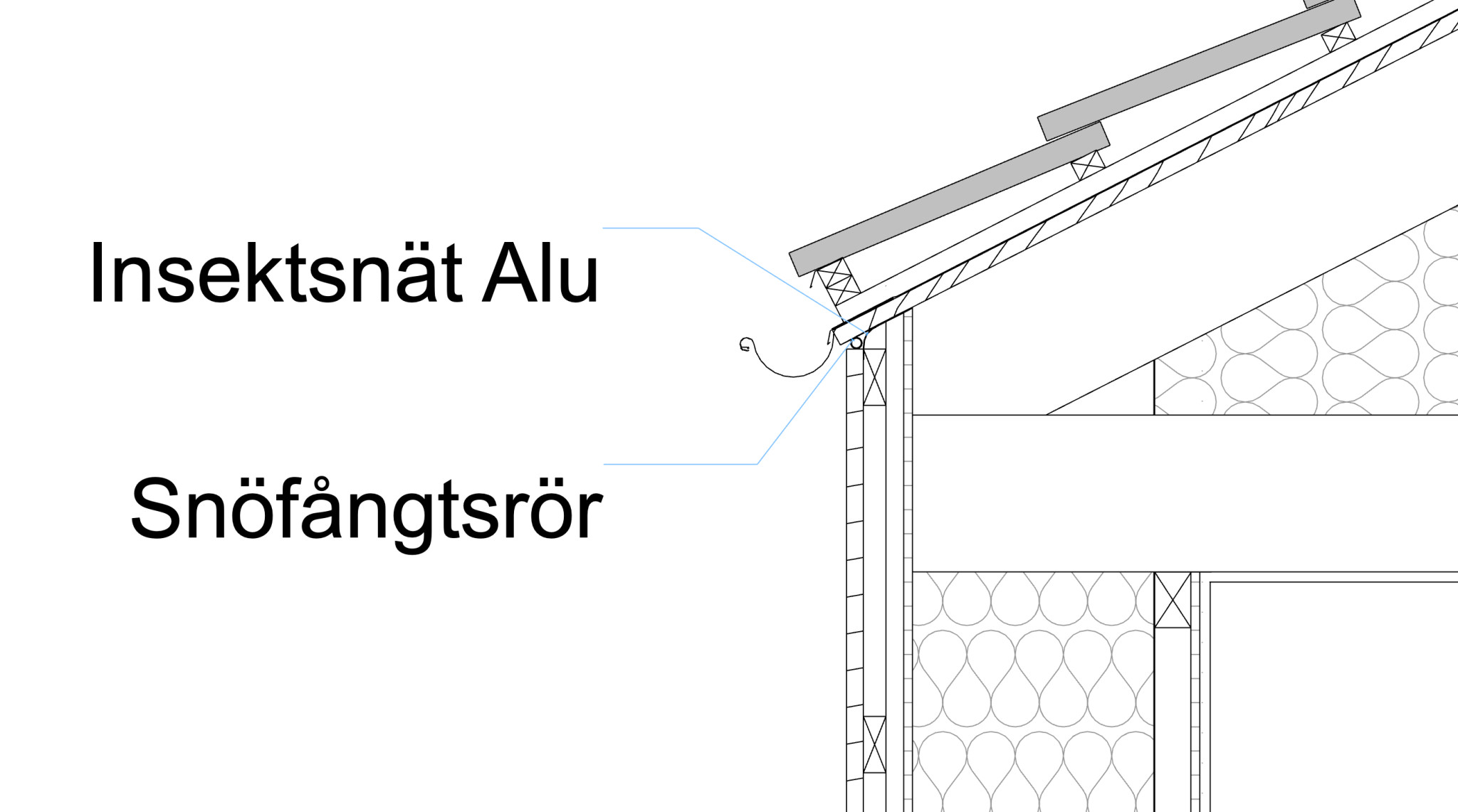 Modernt ladhus - konstruktion vägg o tak utan ventilerad vind ...