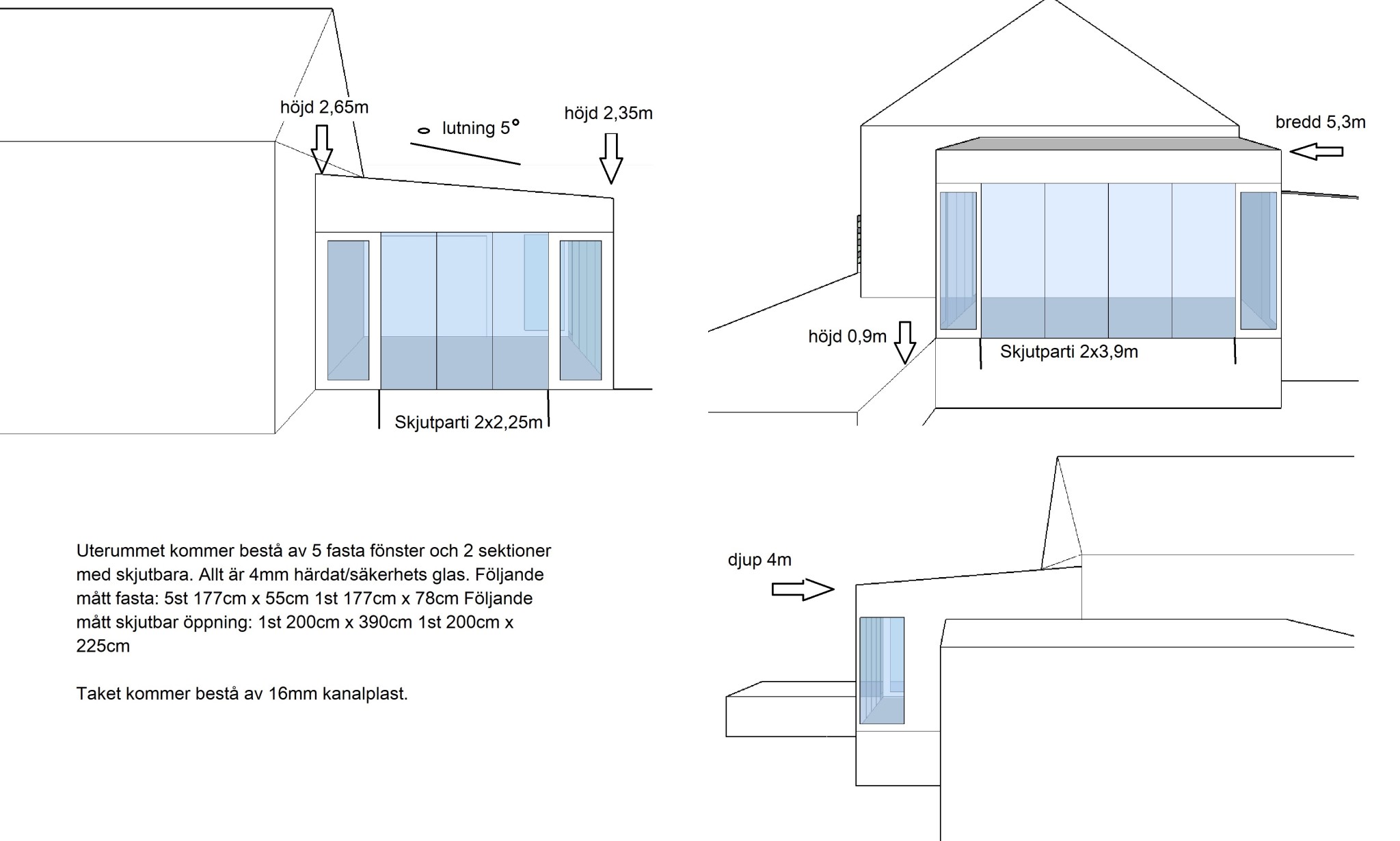 Dimensionering inglasad altan? | Byggahus.se