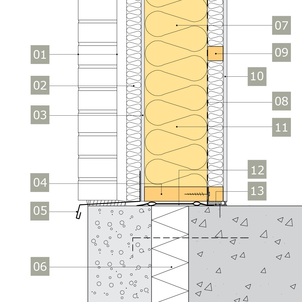 Friggebod - Syllisolering samt avvattning | Byggahus.se