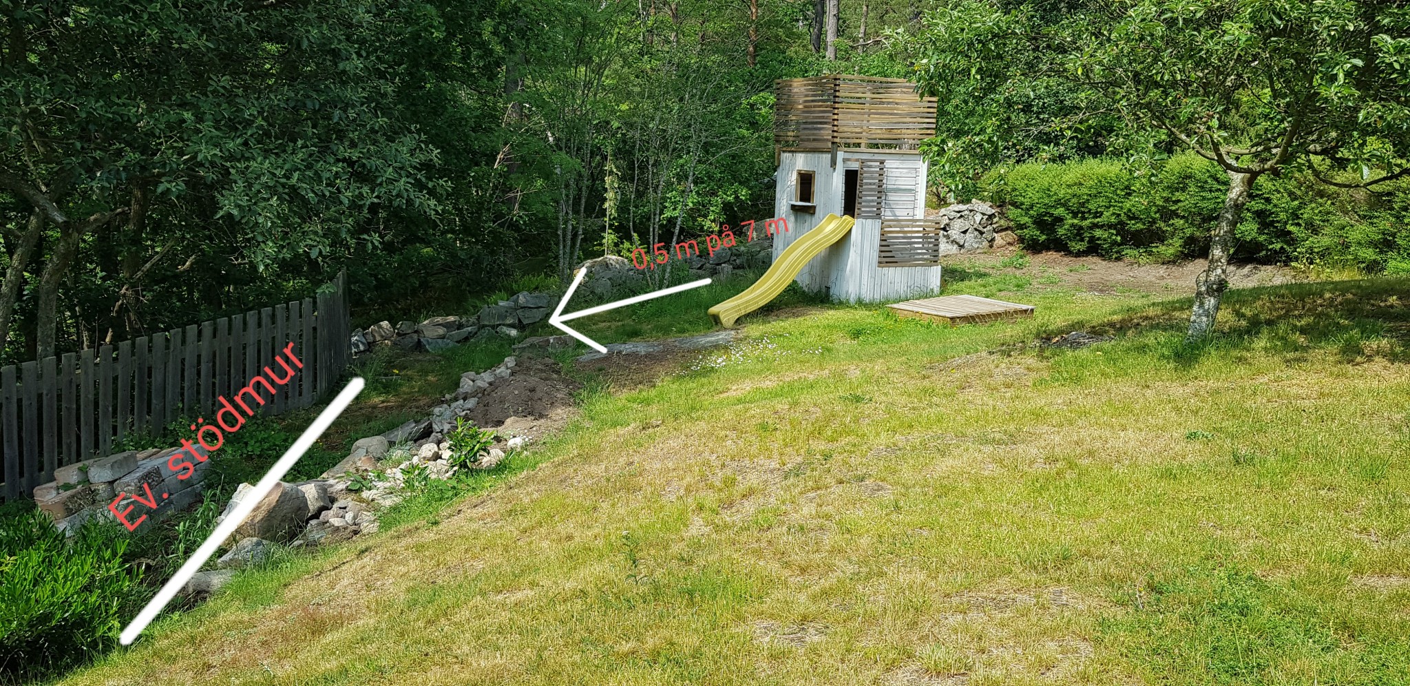 Utfyllnad av tomt för plan lekyta | Byggahus.se