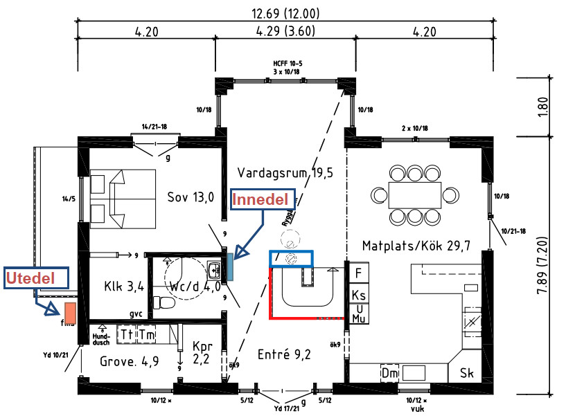 Ac / Kyla - Placering innedel luft/luft | Byggahus.se