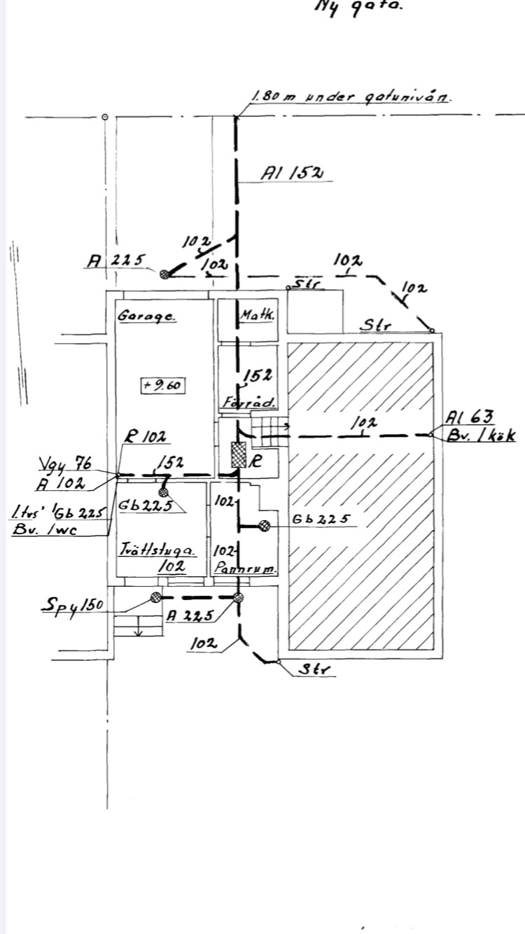 Vad innebär R i ett avlopssystem? | Byggahus.se