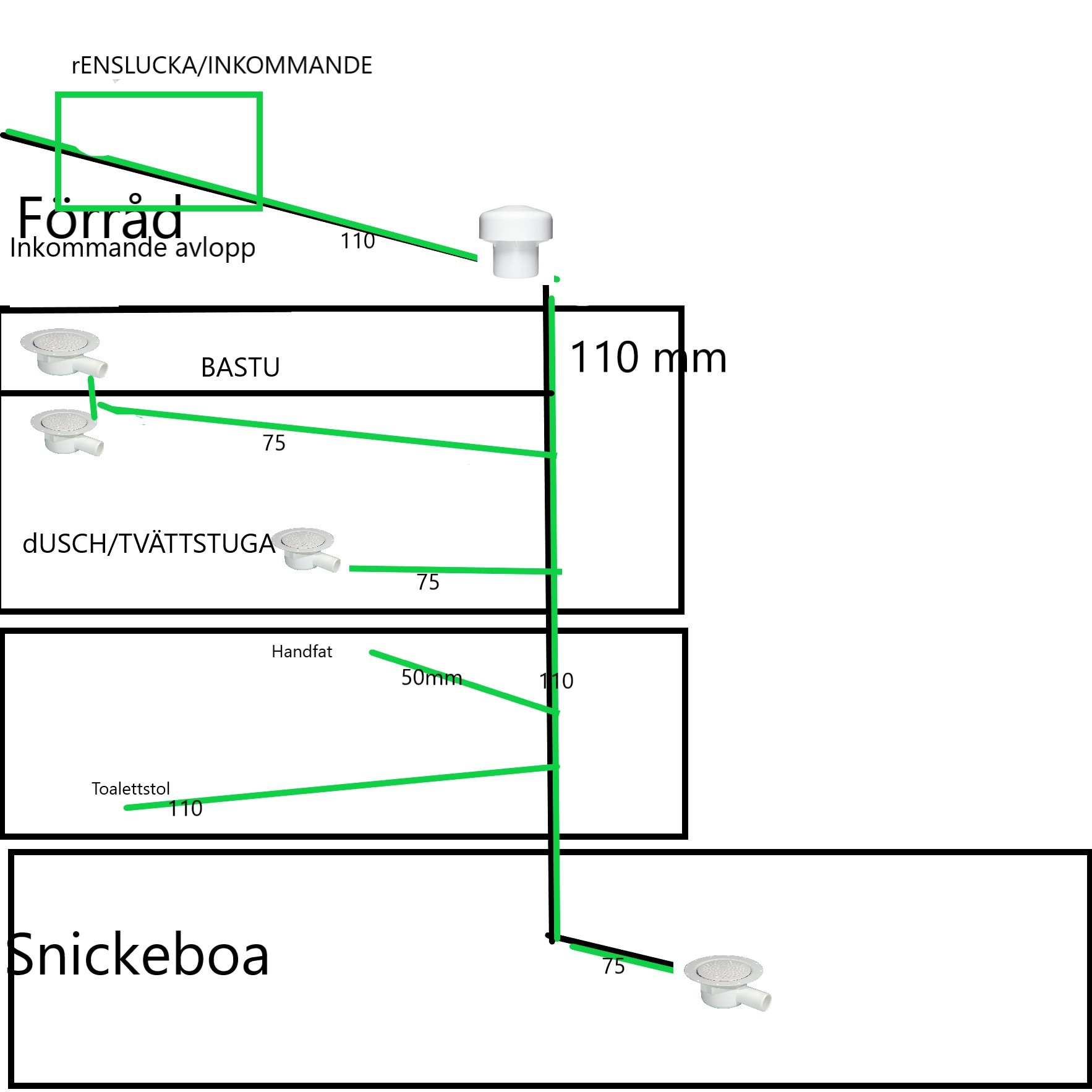 Avlopp inkommande / avluftning | Byggahus.se