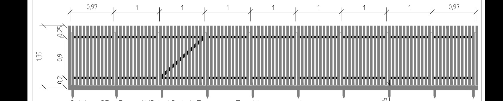 Staket dimensioner | Byggahus.se