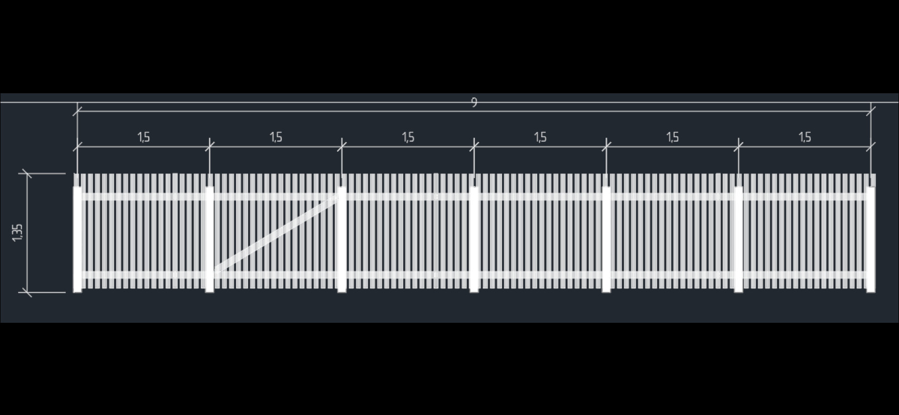 Staket dimensioner | Byggahus.se