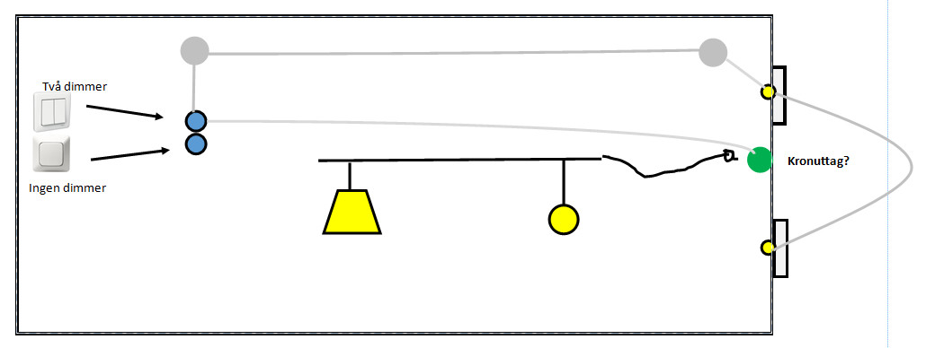 Elschema, hur ska jag koppla trådarna? | Byggahus.se
