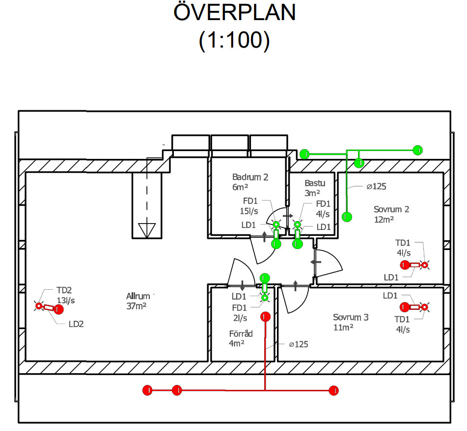 Feedback på ventilationsritning (FTX) | Byggahus.se
