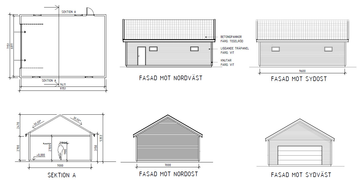 Nytt garageprojekt | Byggahus.se