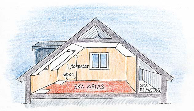 Räkna fram boyta vid ändrad takvinkel | Byggahus.se