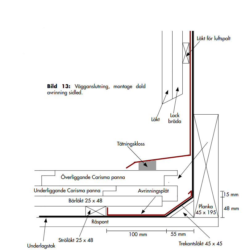 Fråga: Montera droppbleck i fasad | Byggahus.se