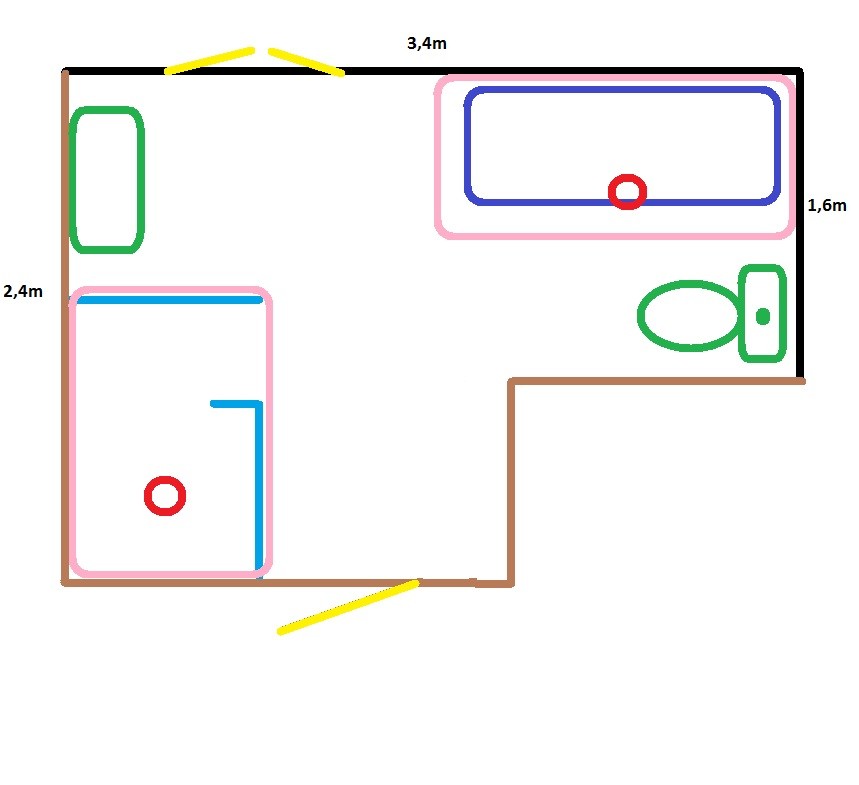 Fall i badrum | Byggahus.se