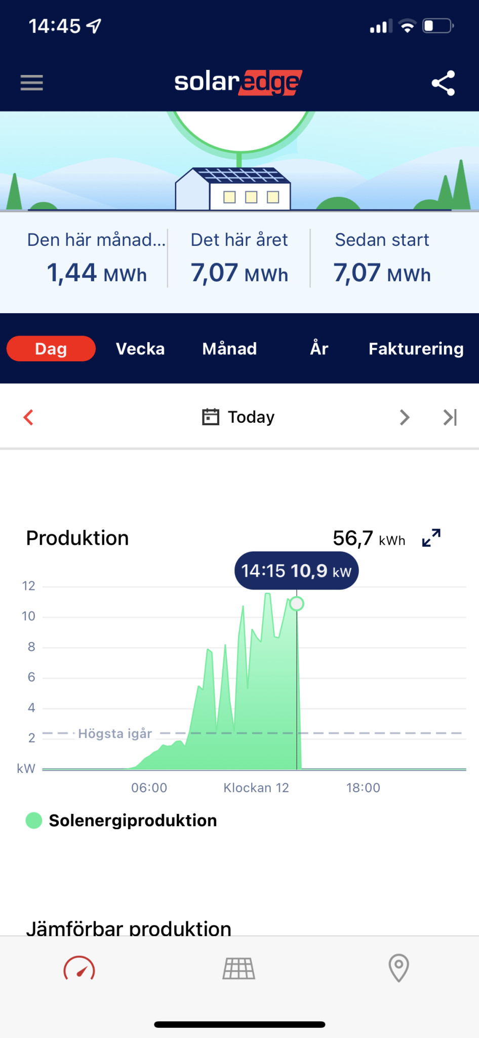 Smartmätare från Solaredge | Sida 2 | Byggahus.se