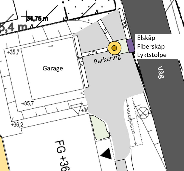 Träd i infart/parkering | Byggahus.se