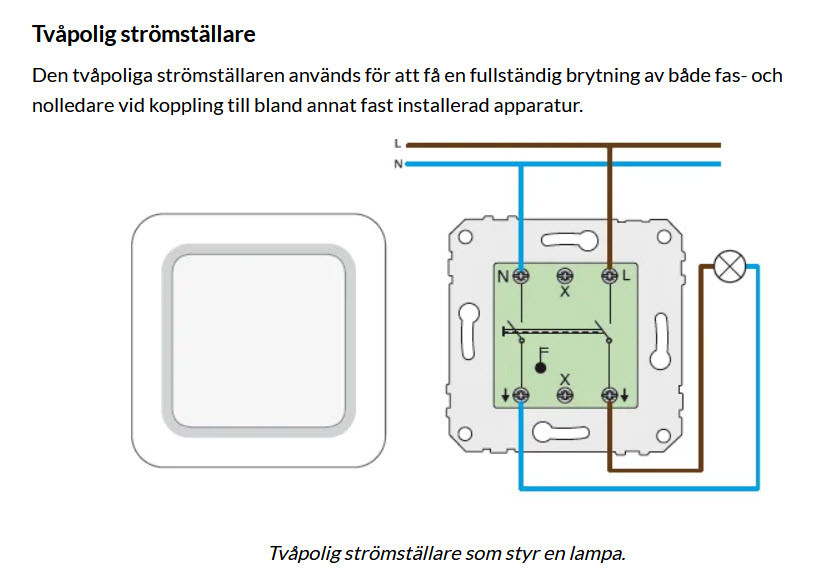 Vridströmställare kortslutning | Byggahus.se