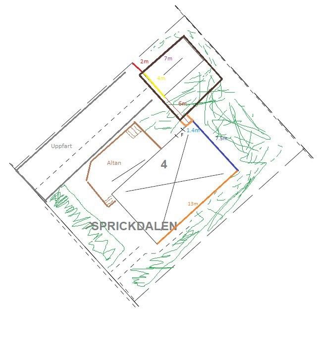 Bygga garage, tips på hur? | Byggahus.se