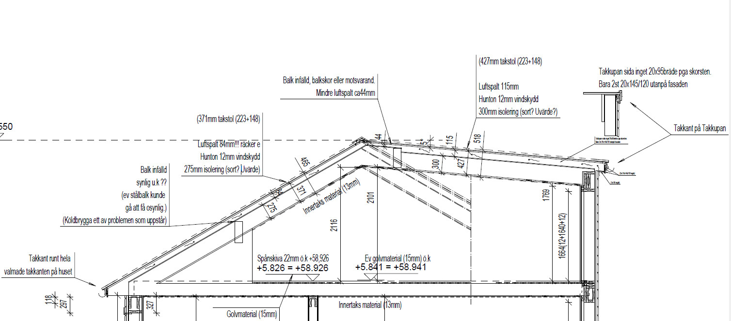 Takkonstruktion med begränsad tjocklek | Byggahus.se