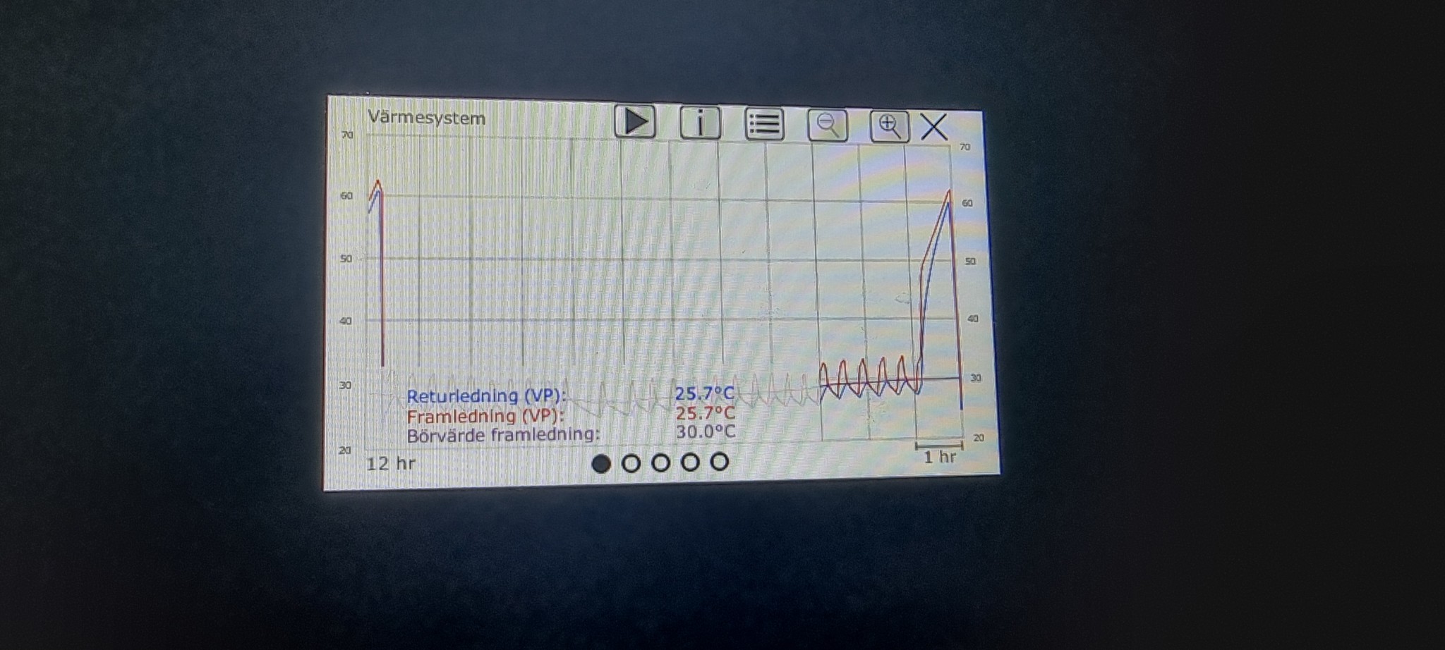 BVP skickar ut 60c på elementen? | Byggahus.se