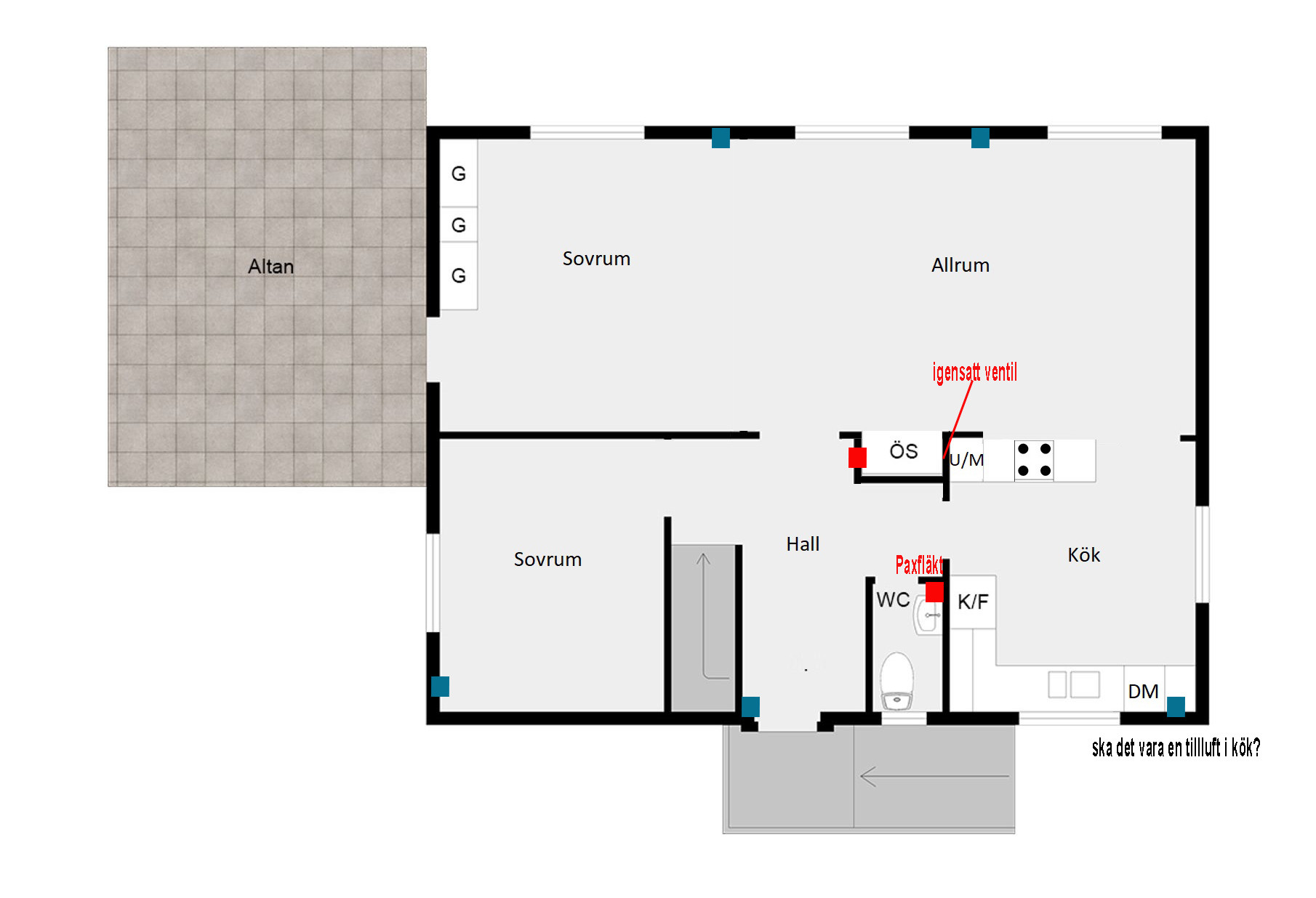 Ventilation till 50-tals hus | Byggahus.se