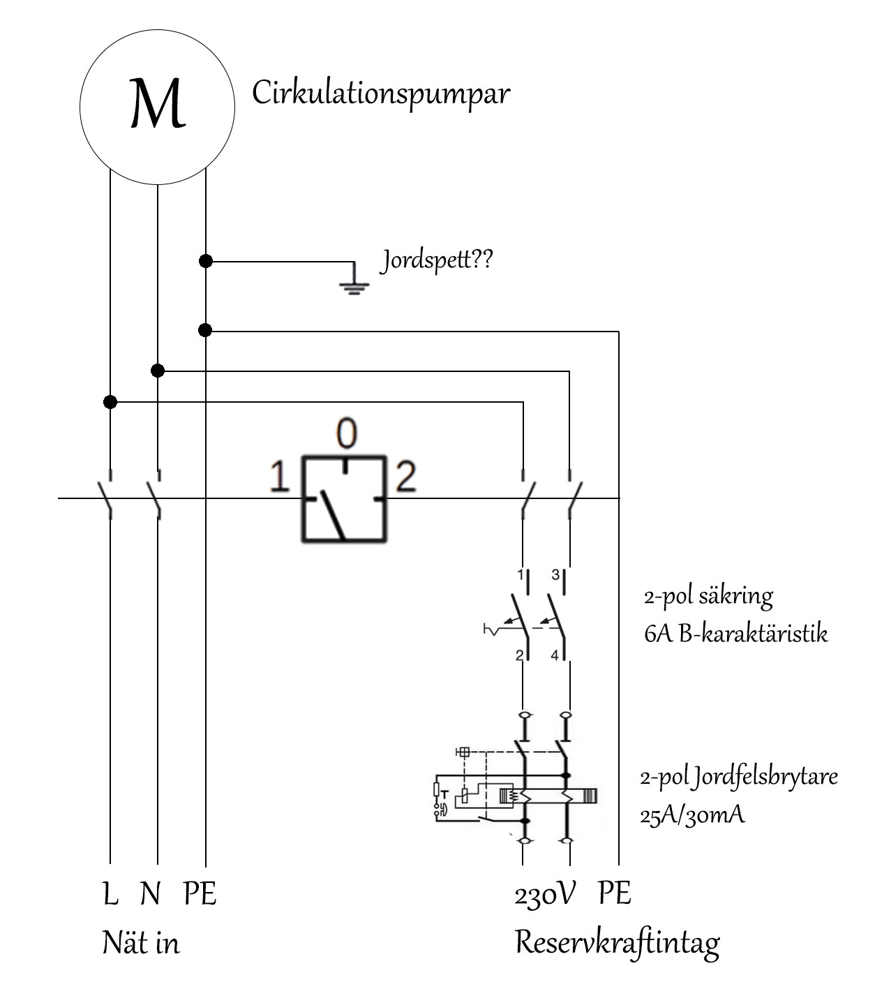 1 fas reservkraftsomkopplare till cirkulationspumpar | Byggahus.se
