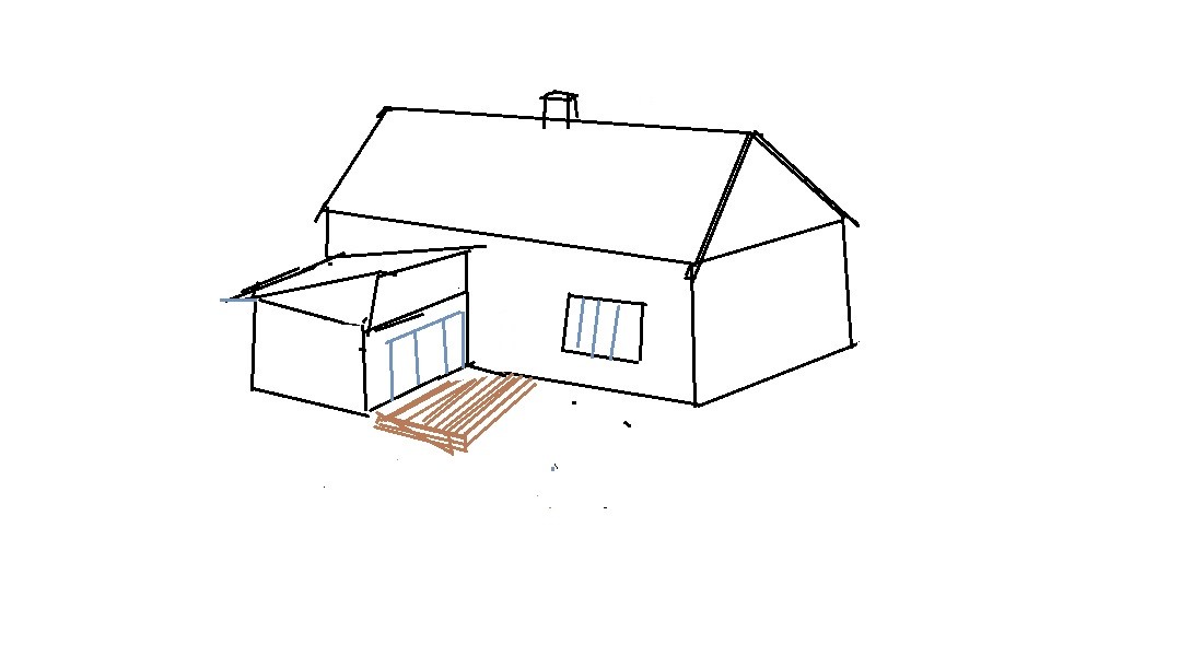 Funderingar kring utbyggnad, vad ser vettigt ut? | Byggahus.se