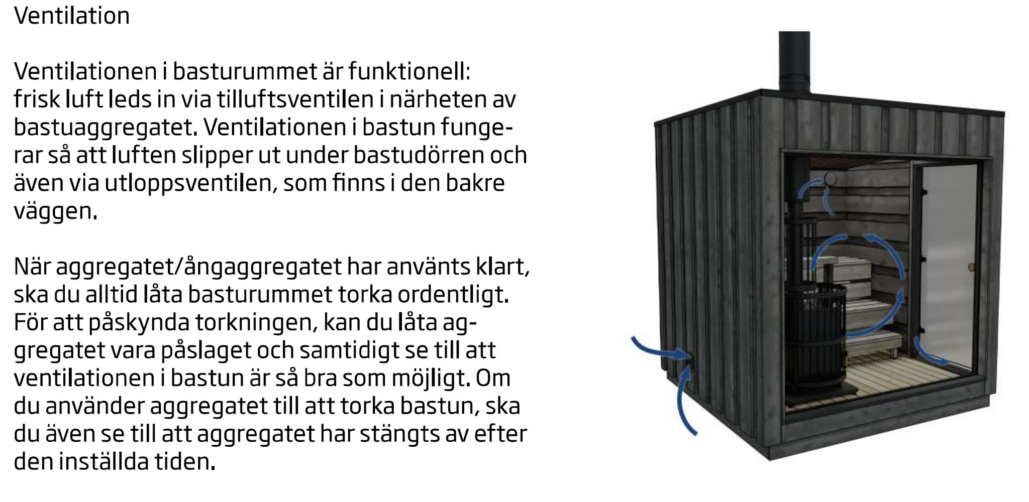 Bastuventilation | Byggahus.se