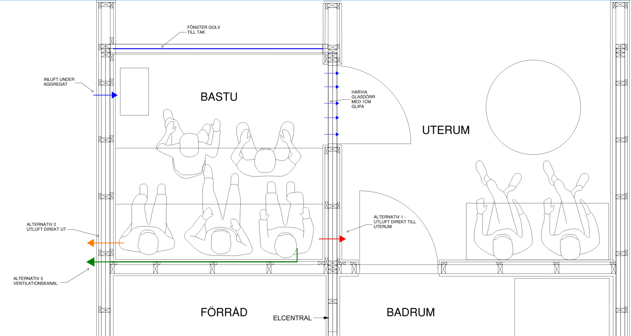 Bastuventilation | Byggahus.se