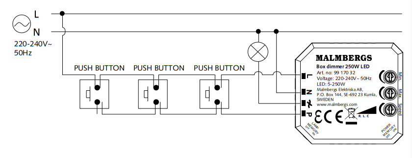 Malmbergs dosdimmer | Byggahus.se