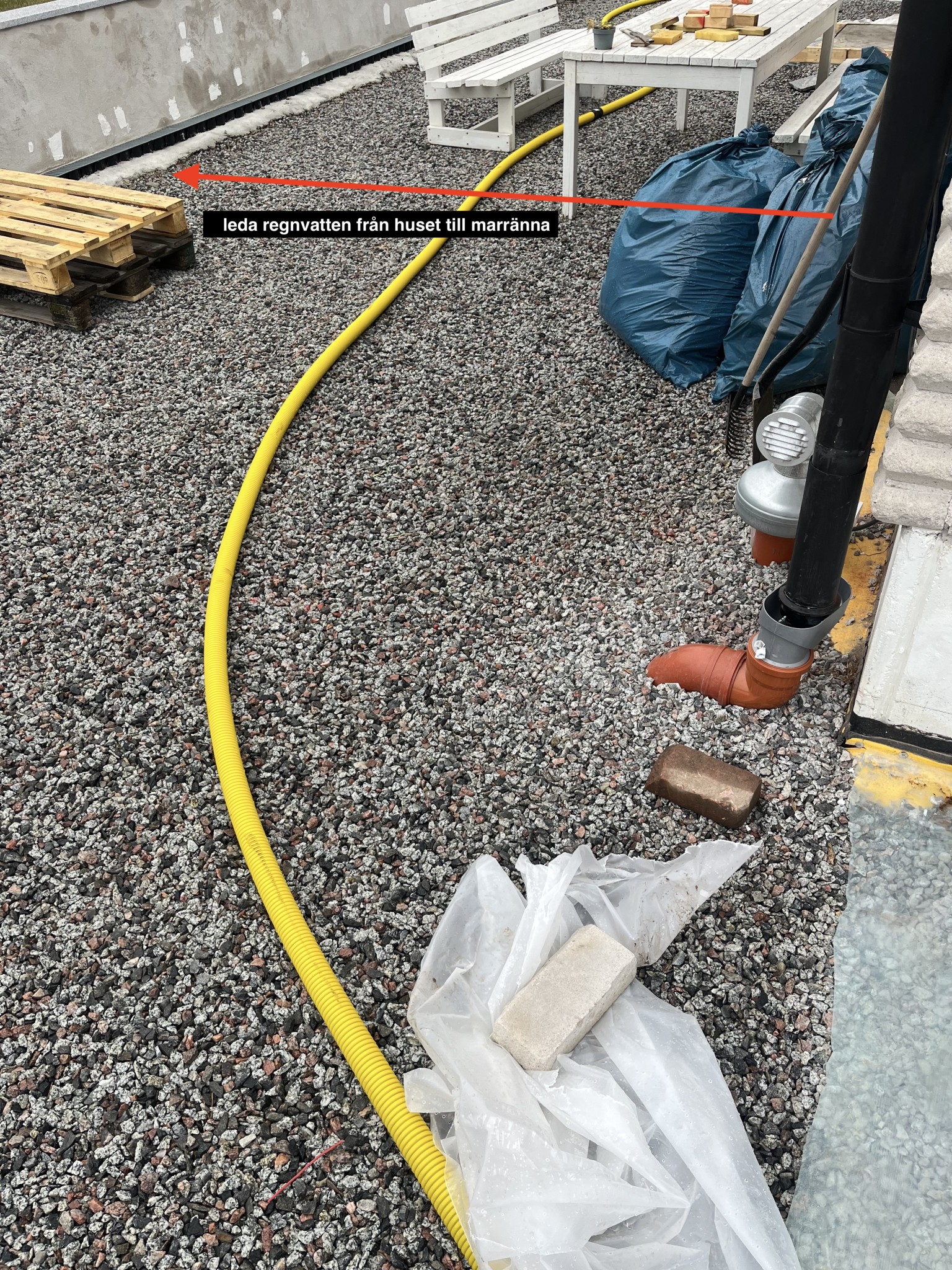 Fiberduk mellan makdam och bergkross | Byggahus.se