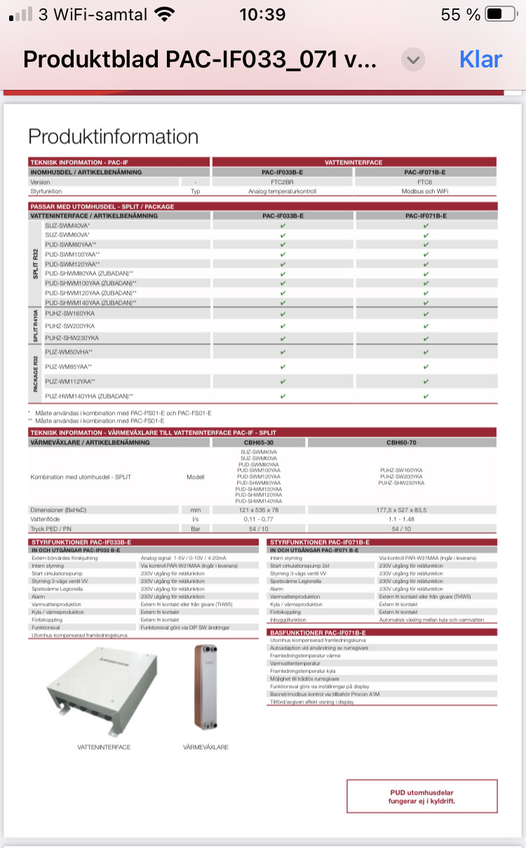 Hur fungerar en Mitsubishi Vatten Interface? | Byggahus.se