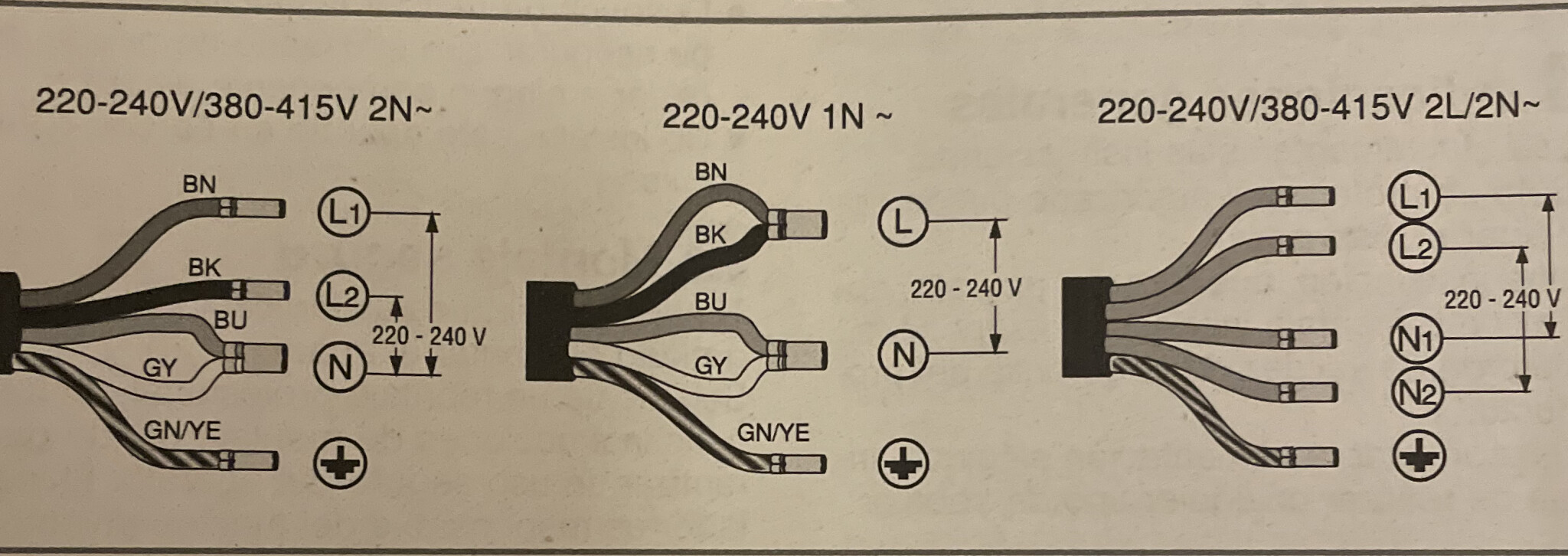 Perilex, N1 o N2, vad menas? | Byggahus.se